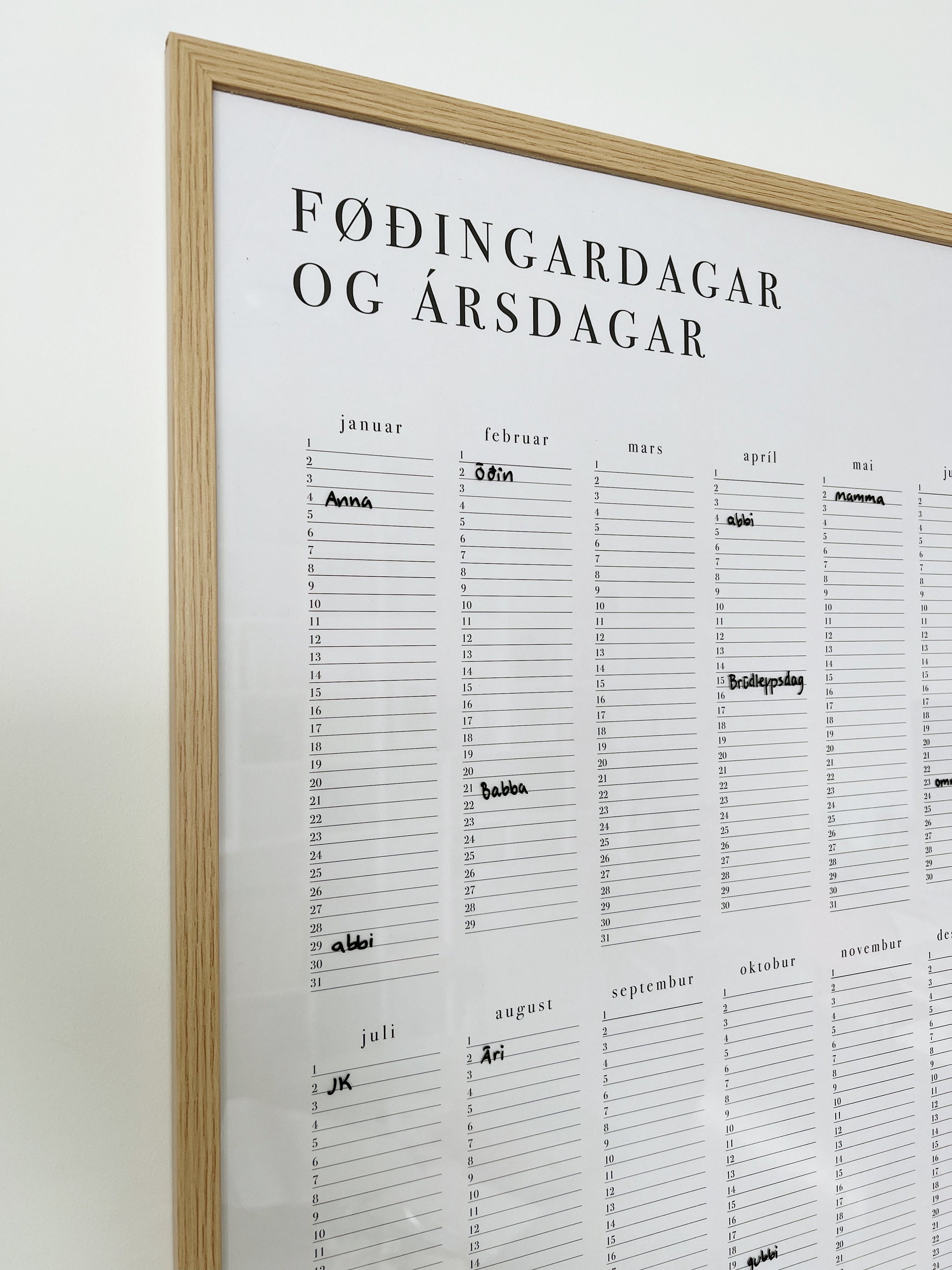 Føðingardagar og ársdagar