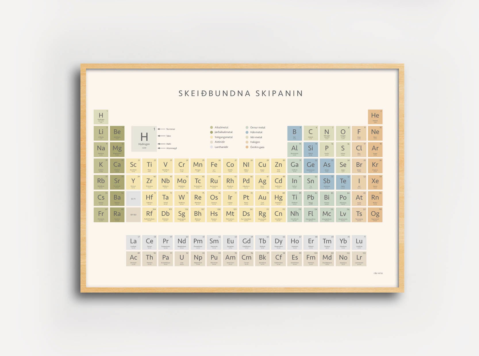 Skeiðbundna skipanin