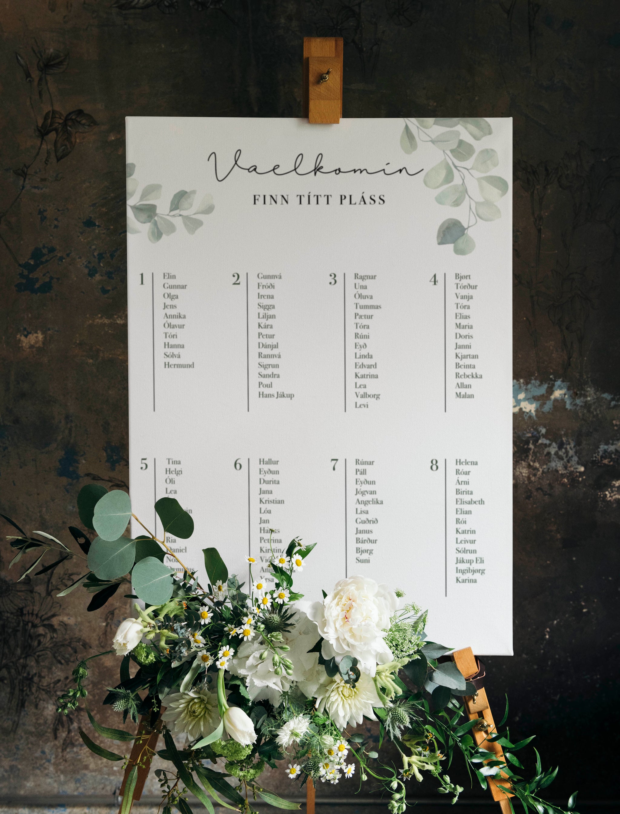 BORÐÆTLANIR – eiaveia